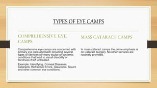 Vision screening and organising eye camps | PPTX