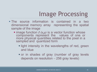 Vision Sensors.pptx