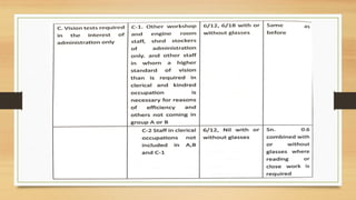 Vision Standard For Indian Railways PPT . | PPTX