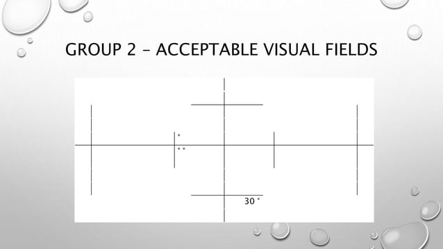 Vision standards for driving in UK | PPTX | Eye and Vision Conditions ...