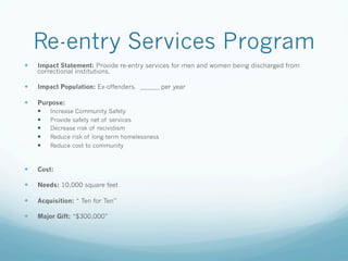 Vision statements | PPT