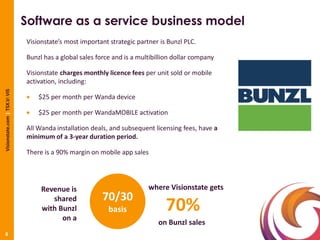 Visionstate Corporate Presentation: August 2022 | PDF