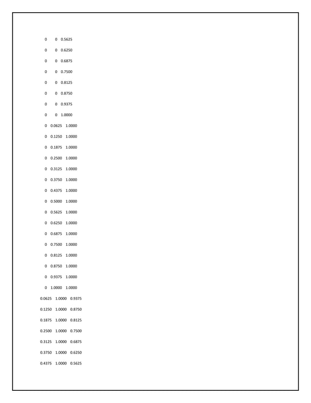 Vision systems_Image processing tool box in MATLAB | PDF