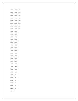Vision systems_Image processing tool box in MATLAB | PDF