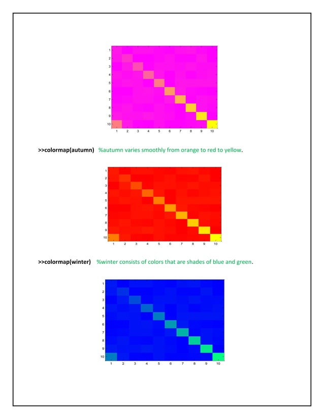 Vision systems_Image processing tool box in MATLAB | PDF