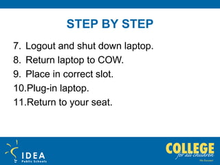Cow Procedures | PPTX