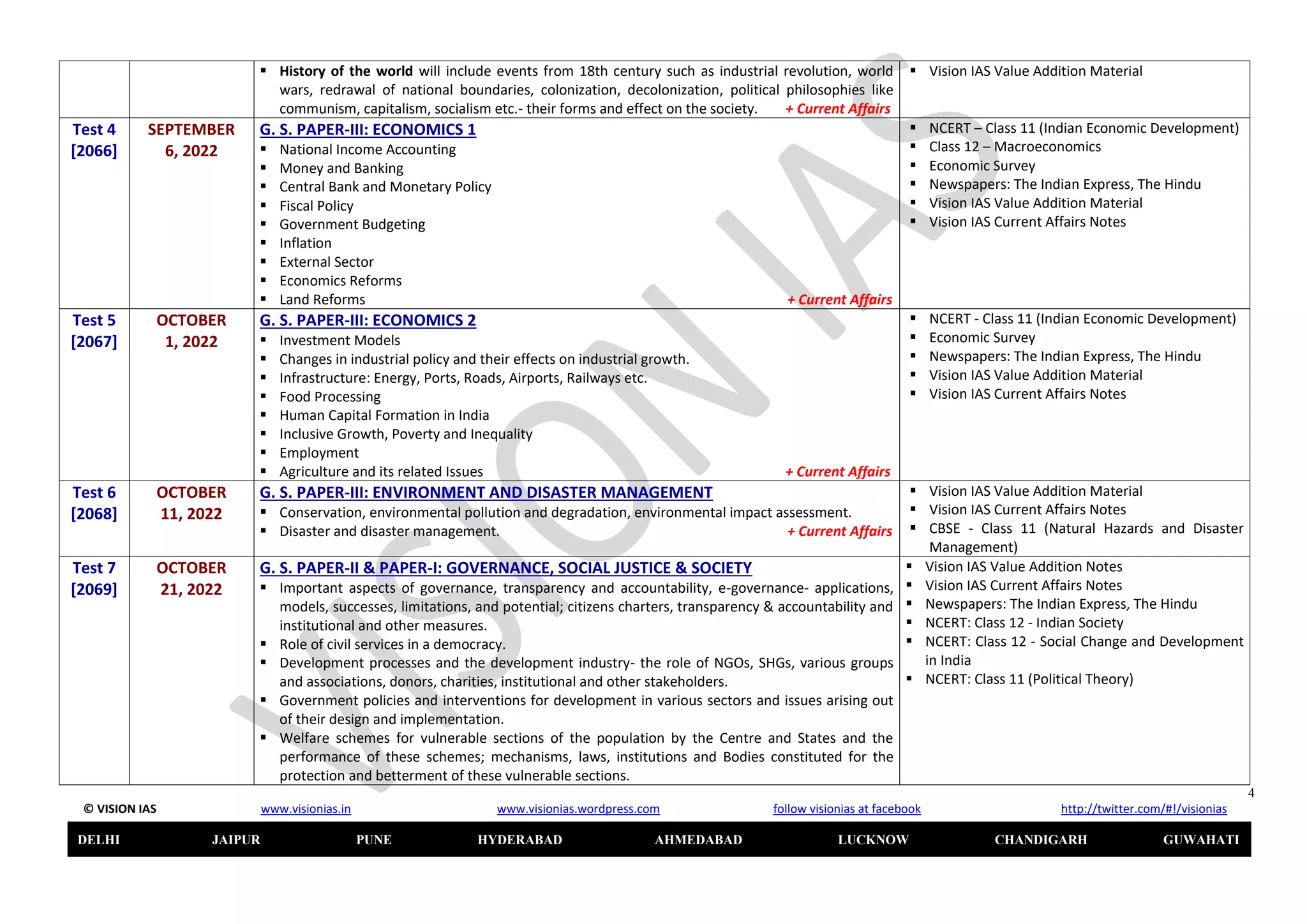 Vision test series schedule.pdf