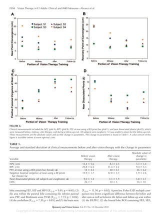 Vision therapy in_adults_with_convergence.11