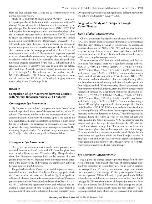 Vision therapy in_adults_with_convergence.11