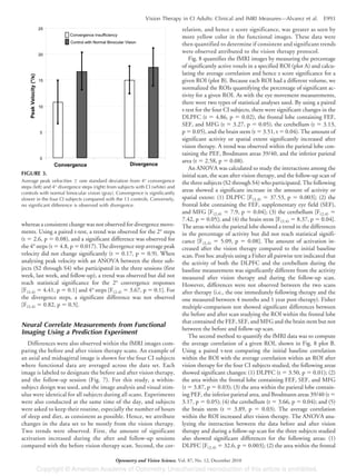 Vision therapy in_adults_with_convergence.11