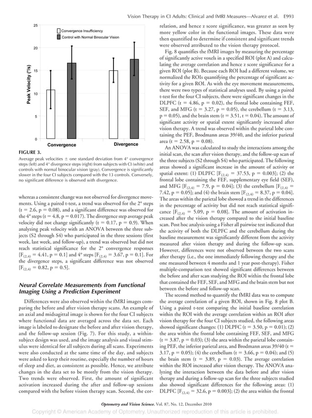 Vision therapy in_adults_with_convergence.11