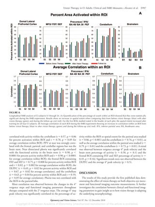 Vision therapy in_adults_with_convergence_insufficiency_clinical_and ...