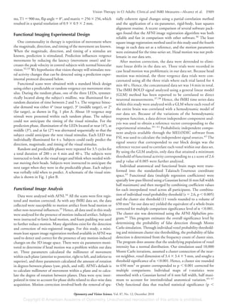Vision therapy in_adults_with_convergence_insufficiency_clinical_and_functional_megnetic ...