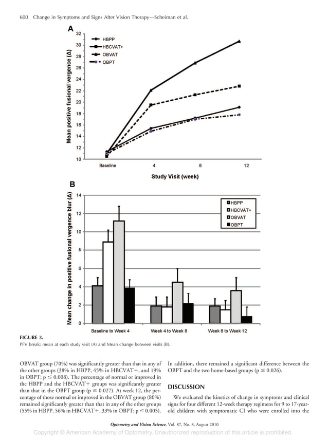 Vision therapy orthoptics_for_symptomatic.12