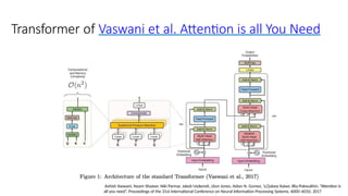 Vision Transformers (ViTs) in Computer Vision: A Transformer-Based ...