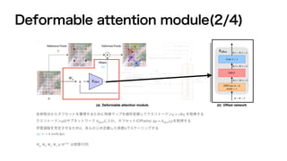論文紹介 : Vision Transformer with Deformable Attention | PPT