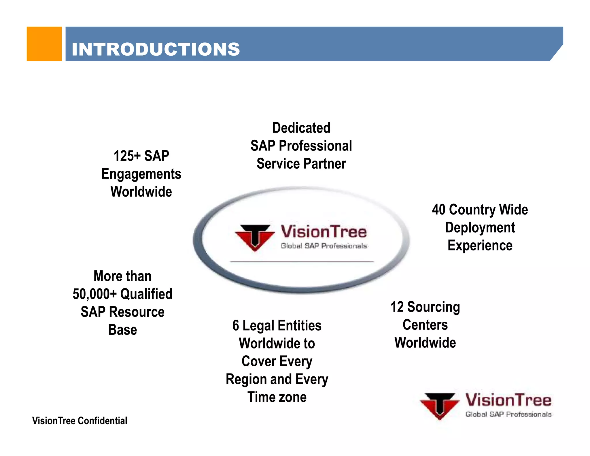 VisionTree Corporate Qualifications | PPT