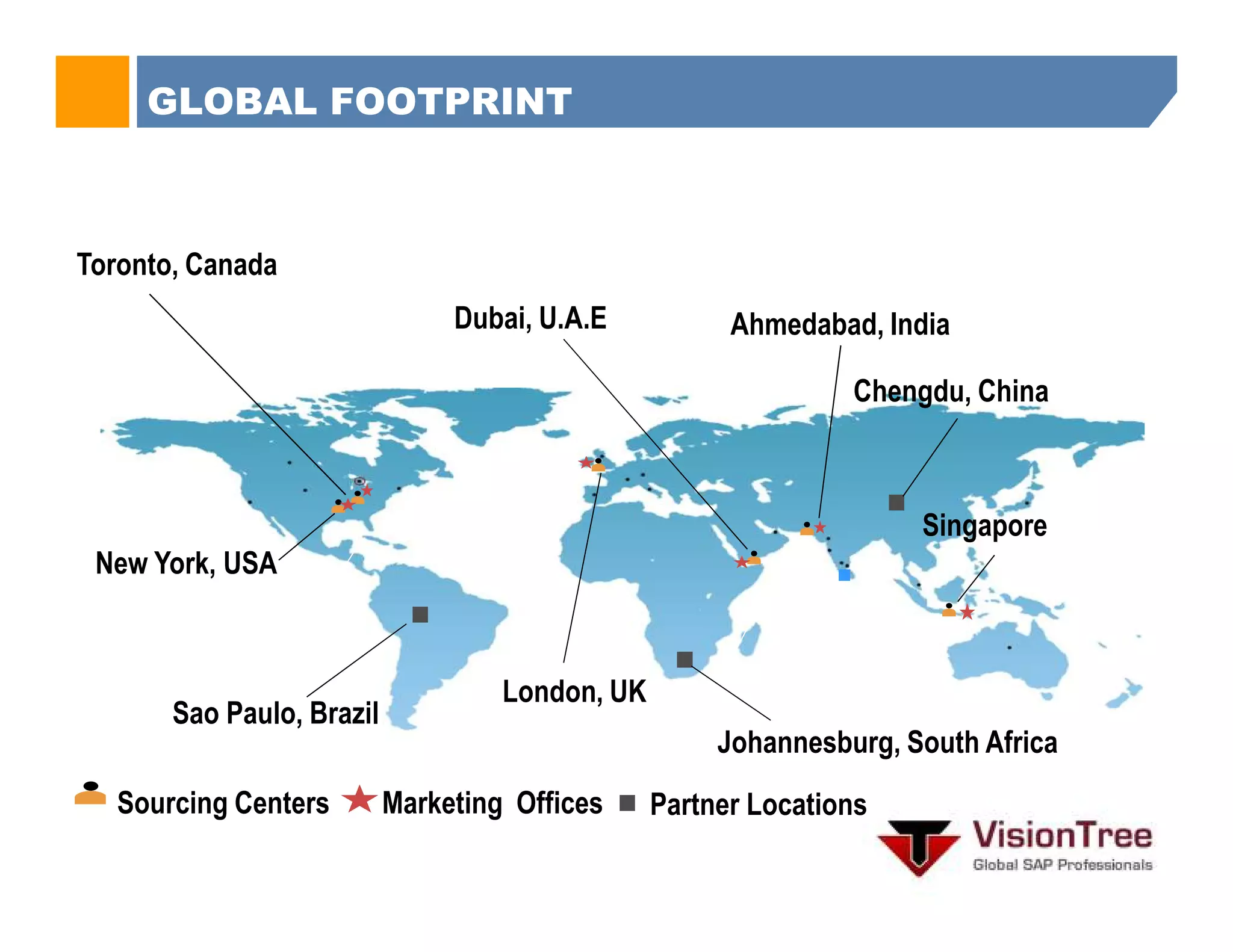 VisionTree Corporate Qualifications | PPT