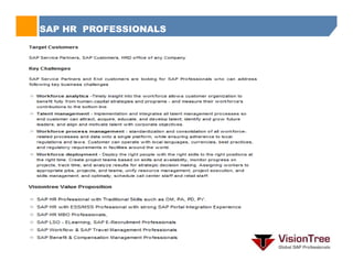 VisionTree Corporate Qualifications | PPT