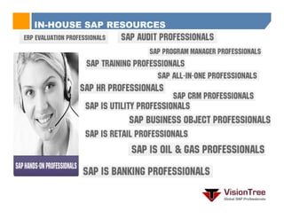 VisionTree Corporate Qualifications | PPT