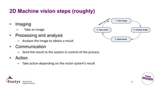 2D machine vision first lecture | PPT
