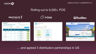 Visionx Pitch Deck | PPT