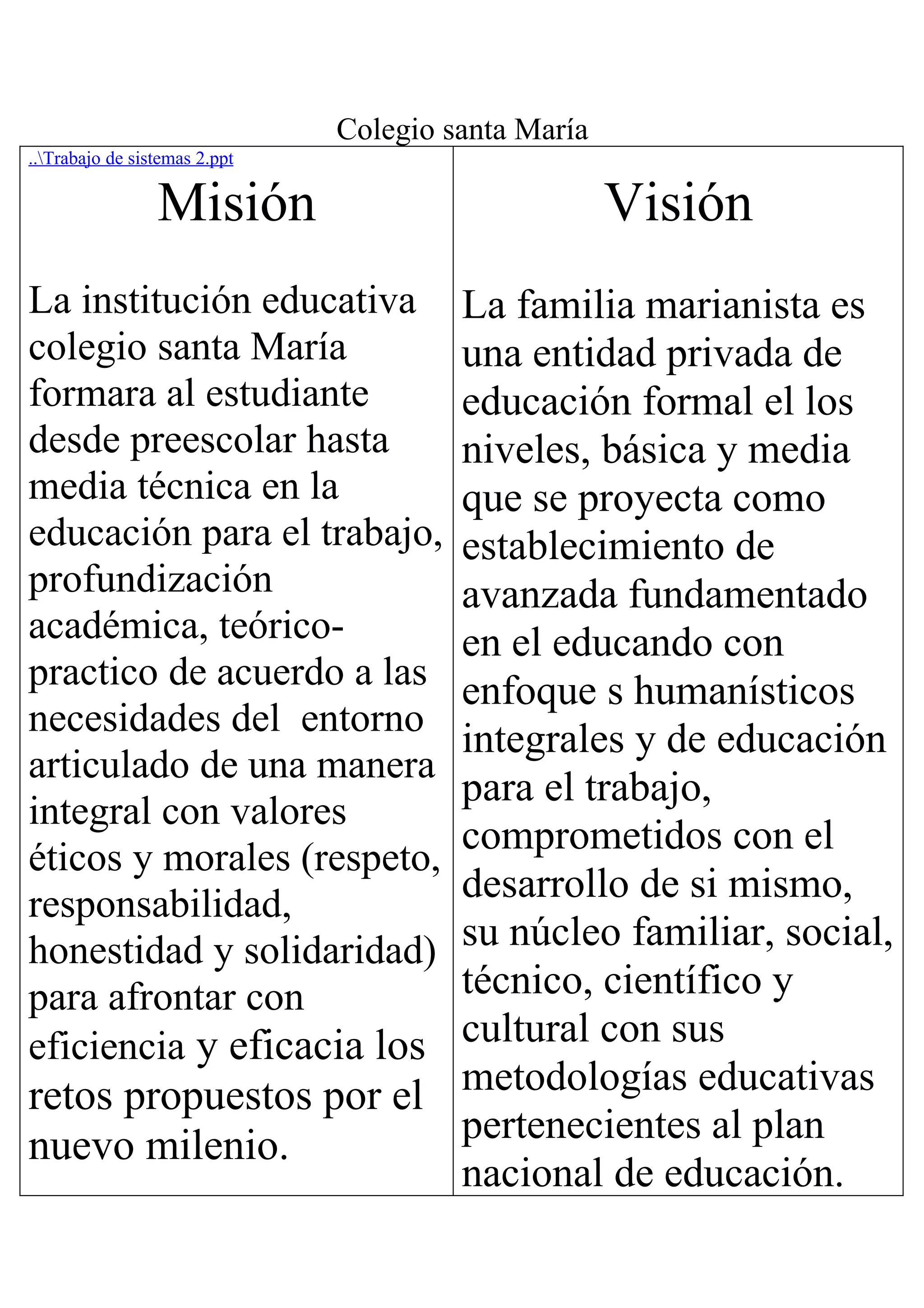 Vision y mision | PDF