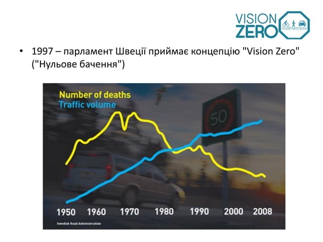 Vision zero | PDF
