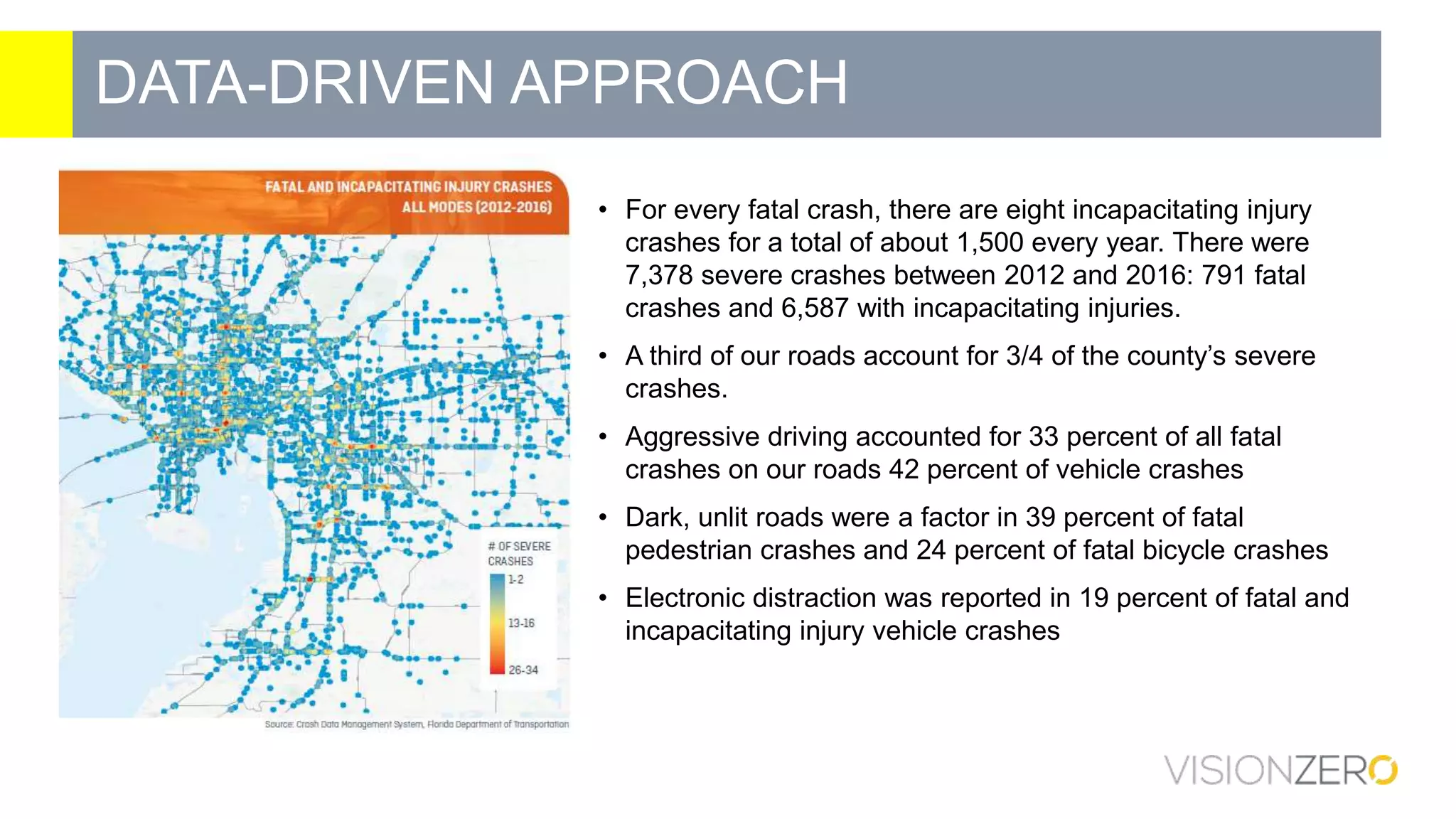 Hillsborough MPO Vision Zero | PPTX | Injuries | Diseases and Conditions