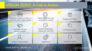 Hillsborough MPO Vision Zero | PPTX | Injuries | Diseases and Conditions