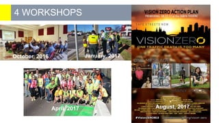 Hillsborough MPO Vision Zero | PPTX | Injuries | Diseases and Conditions