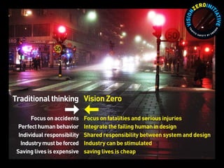 Vision Zero | PPT