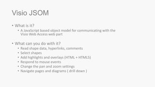 Visio services in sharepoint 2013 | PPT