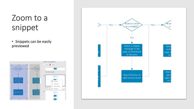 Visio Pro for Office 365 Slide Snippets | PPTX