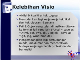 Microsoft Visio | PPT