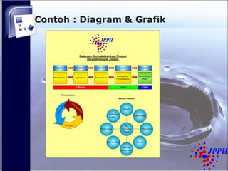 Microsoft Visio | PPT