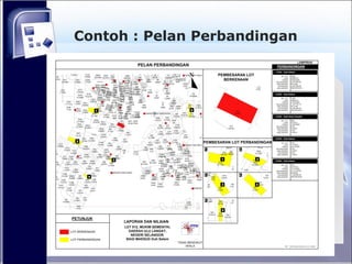 Microsoft Visio | PPT