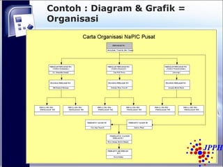 Microsoft Visio | PPT