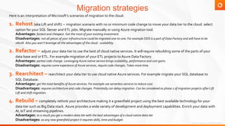 VisiQuate: Azure cloud migration case study | PPTX