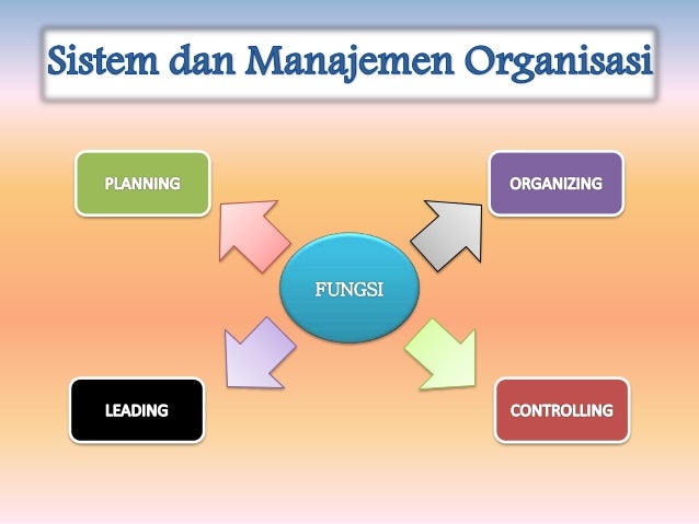 Pengertian Manajemen