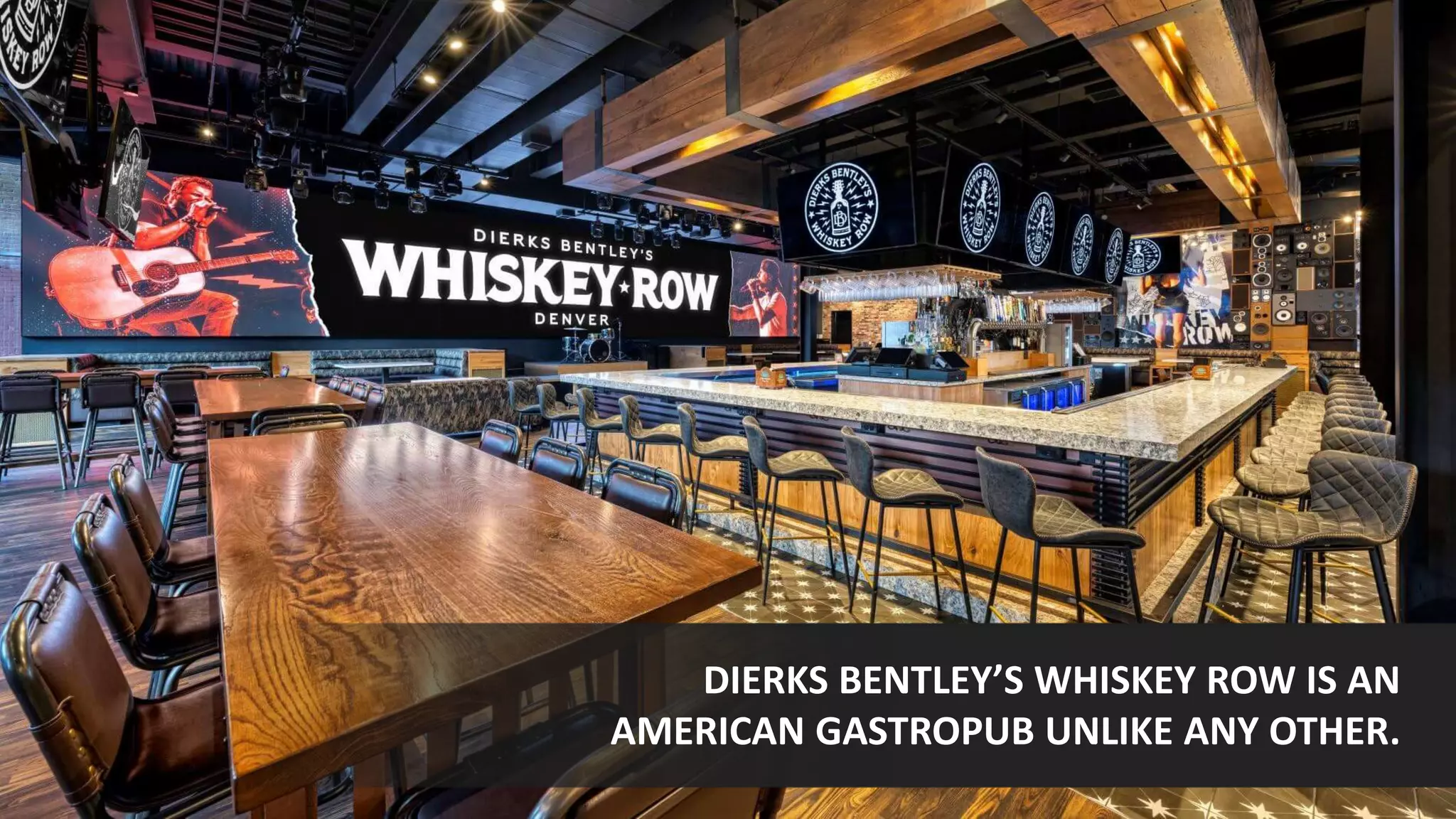 Visit Authentic Country Bar in Scottsdale, AZ | PPTX