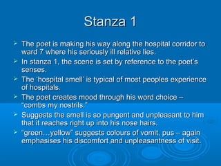 "Visiting Hour" | PPT | Free Download