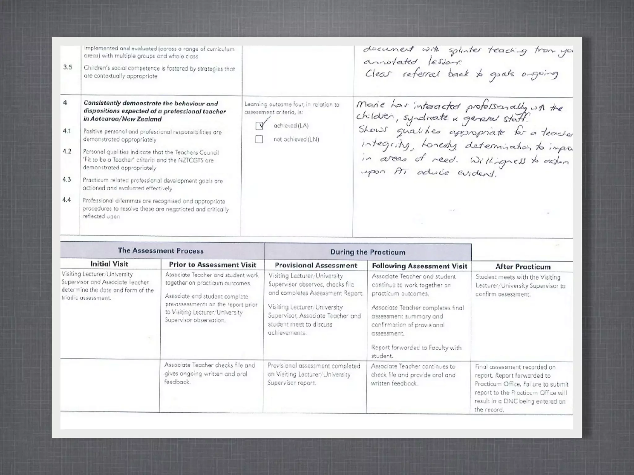 Visiting Lecturer Reports | KEY