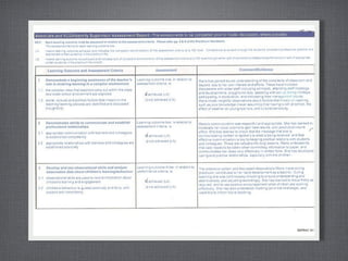 Visiting Lecturer Reports | KEY
