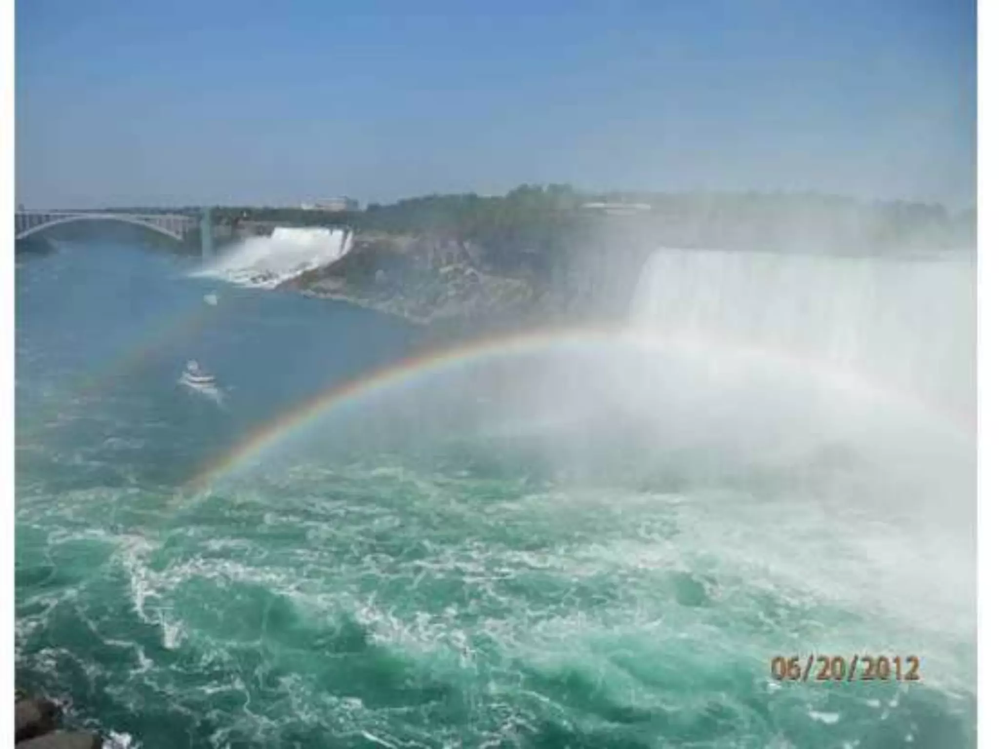 Visiting Niagara Falls | PPS