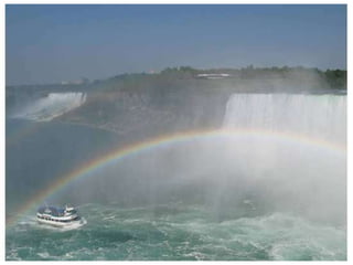 Visiting Niagara Falls | PPS