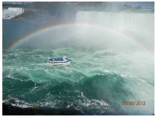 Visiting Niagara Falls | PPT
