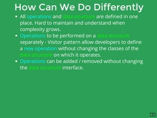 Visitor pattern | PPT