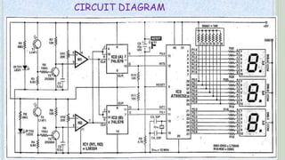Visitor counter | PPTX