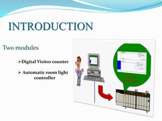 Visitor counter | PPTX